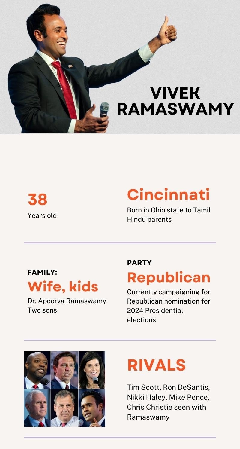 Vivek Ramaswamy’s Hindu upbringing singled out in Ron DeSantis’ leaked ...