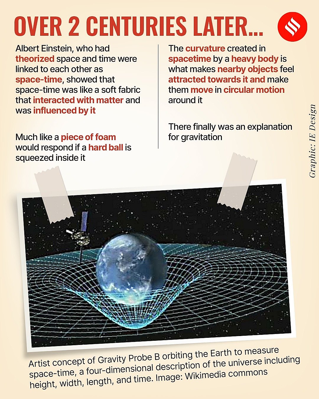 After Chandrayaan and Aditya, it’s LIGO: India’s moment under the ...