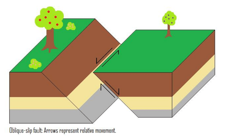 Why the earthquake in Morocco has caused so much damage | Explained ...