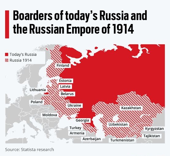 How Russia’s imagination of its history shapes its present | Research ...