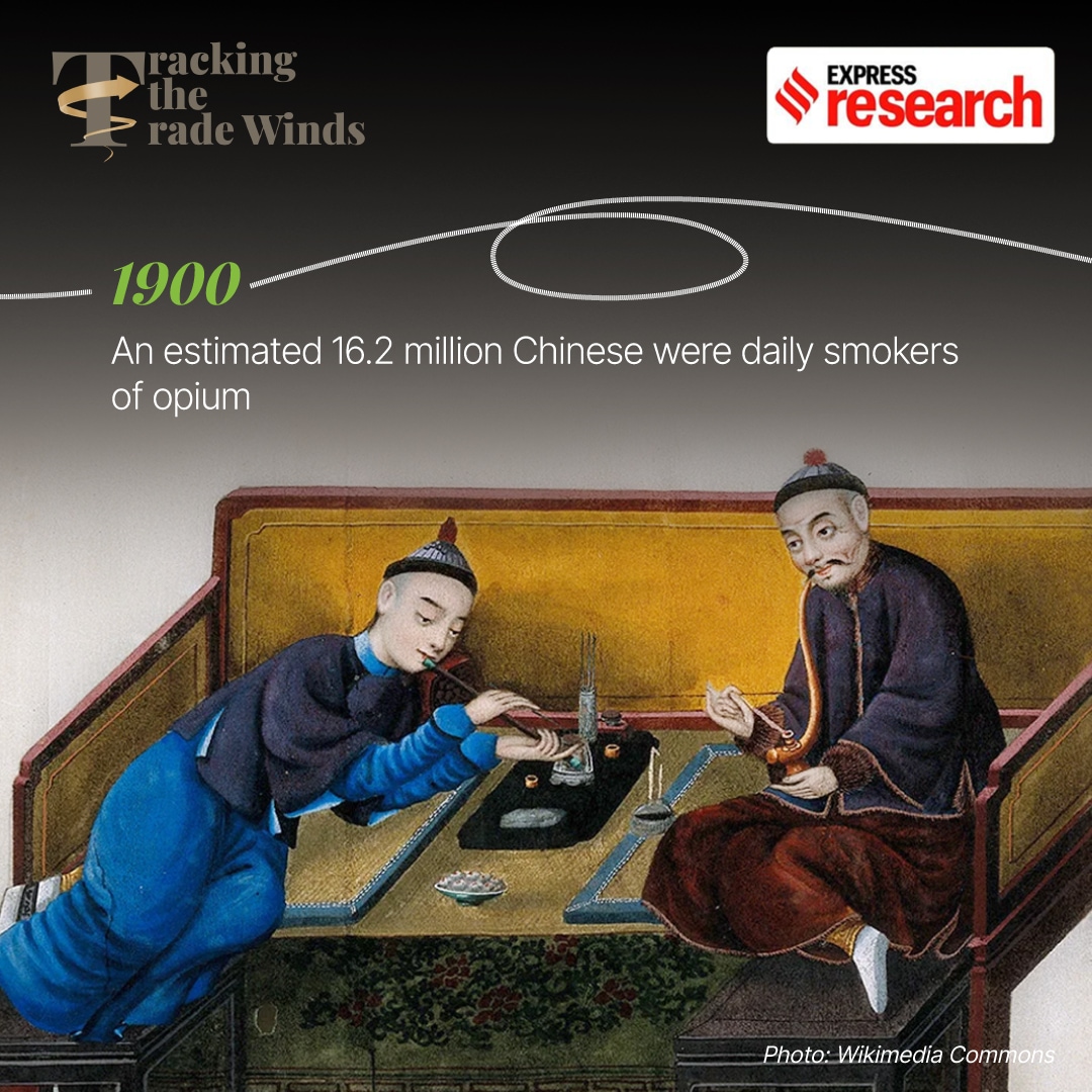 Opium: The drug that gave colonialism a real high | Research News - The ...