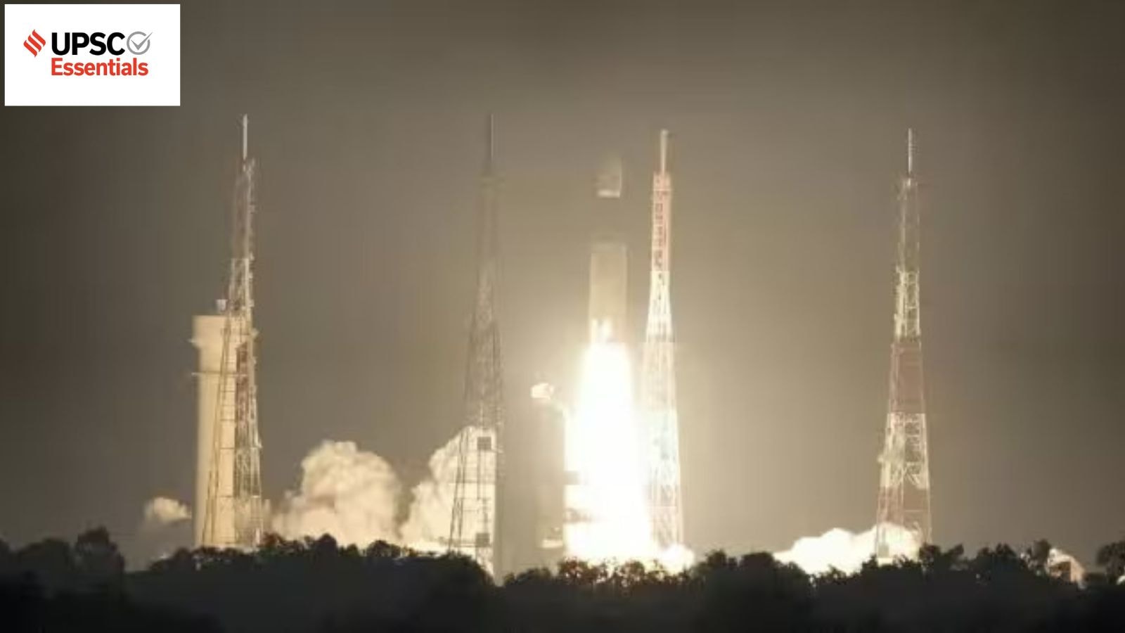 UPSC Essentials | Daily subject-wise quiz — Environment, Geography ...