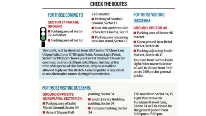 Chandigarh traffic police issues advisory for festival | Chandigarh ...