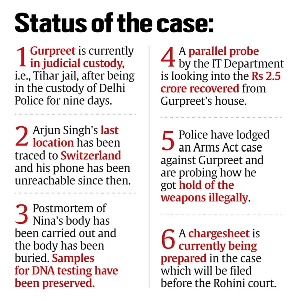 Swiss woman’s murder: How accused got a second-hand car to mask his ...