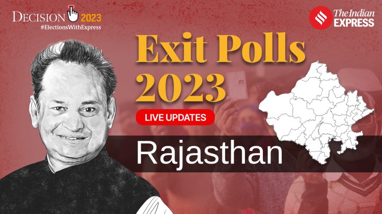 Rajasthan Exit Poll 2023 Highlights Electoral Forecast Indicate Bjp