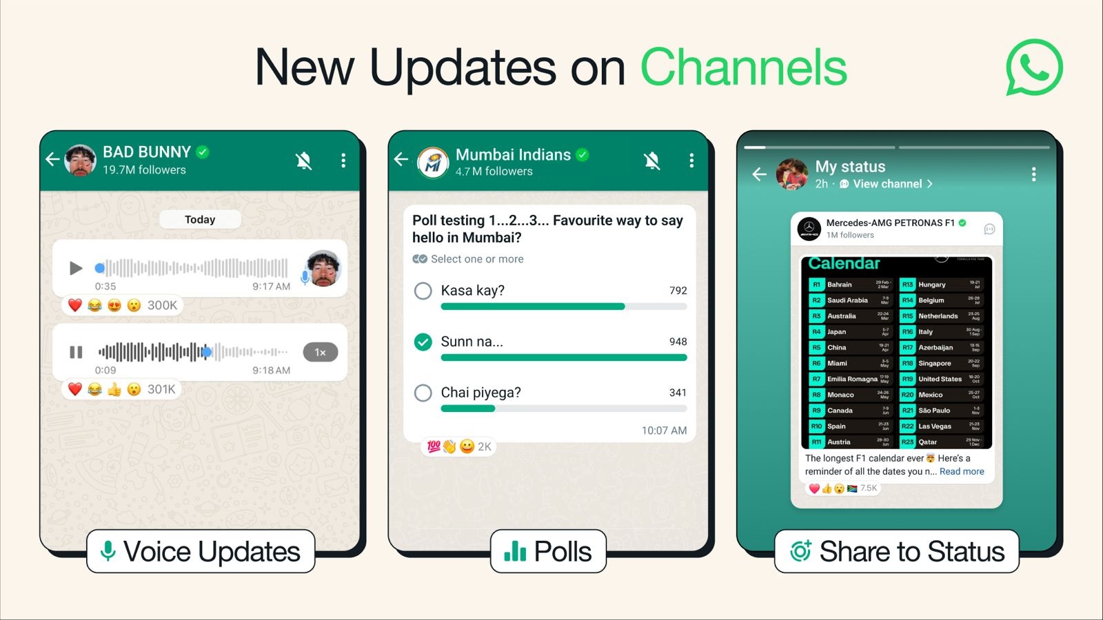 WhatsApp spices up Channels with voice updates, polls, and more new ...