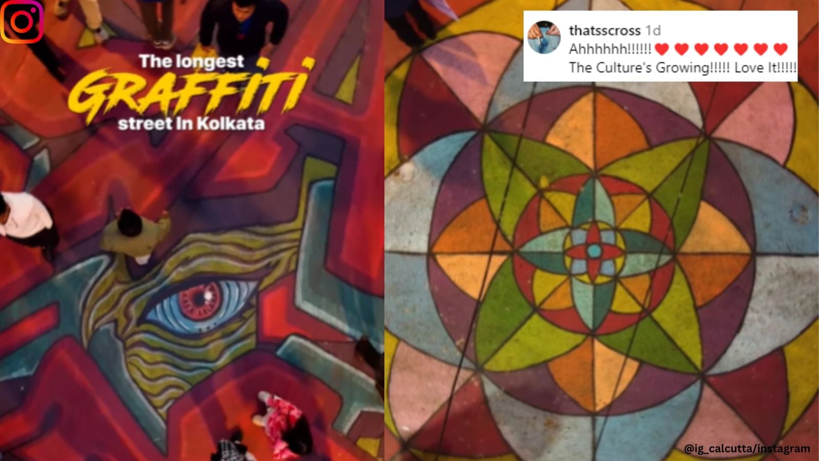 Kolkata’s art extravaganza: Unveiling the city’s longest graffiti ...