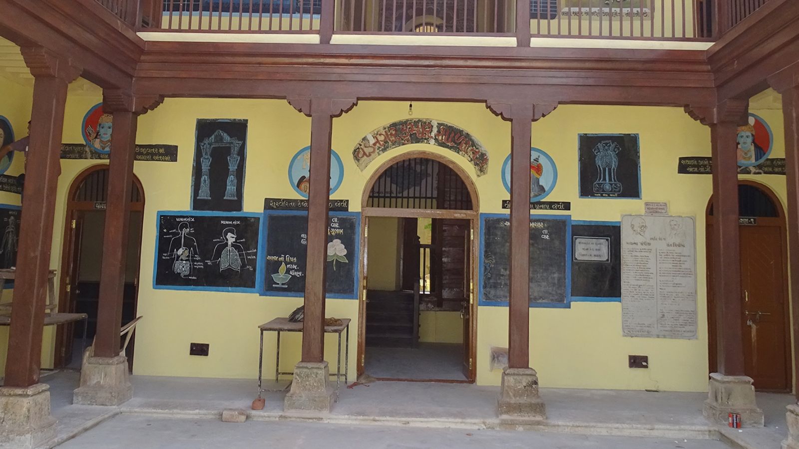 Class 9 to 12 students to get study tour for PM Modi’s school in ...