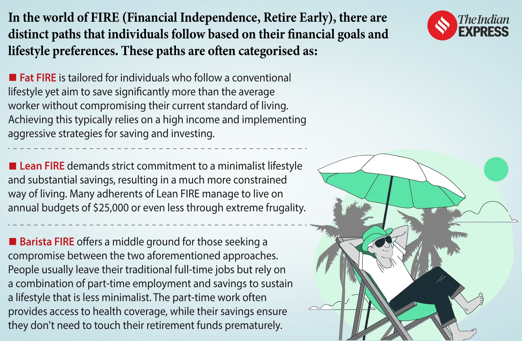 FIRE movement in India: What is fanning the trend of retiring early