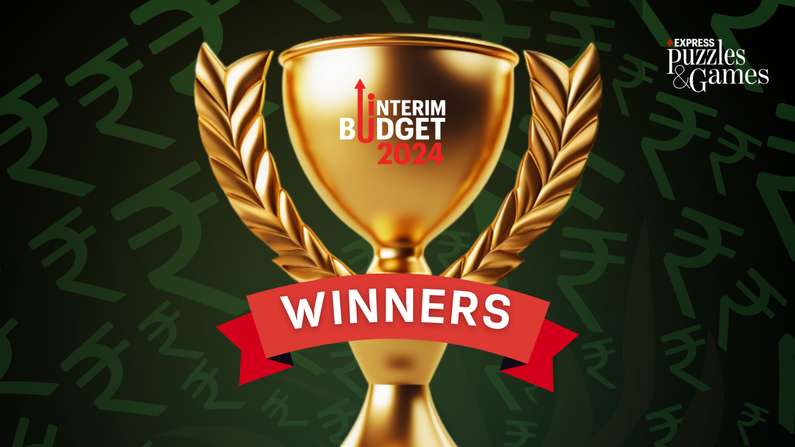 Union Budget Quiz: Who ranked #1 out of 450 contestants?