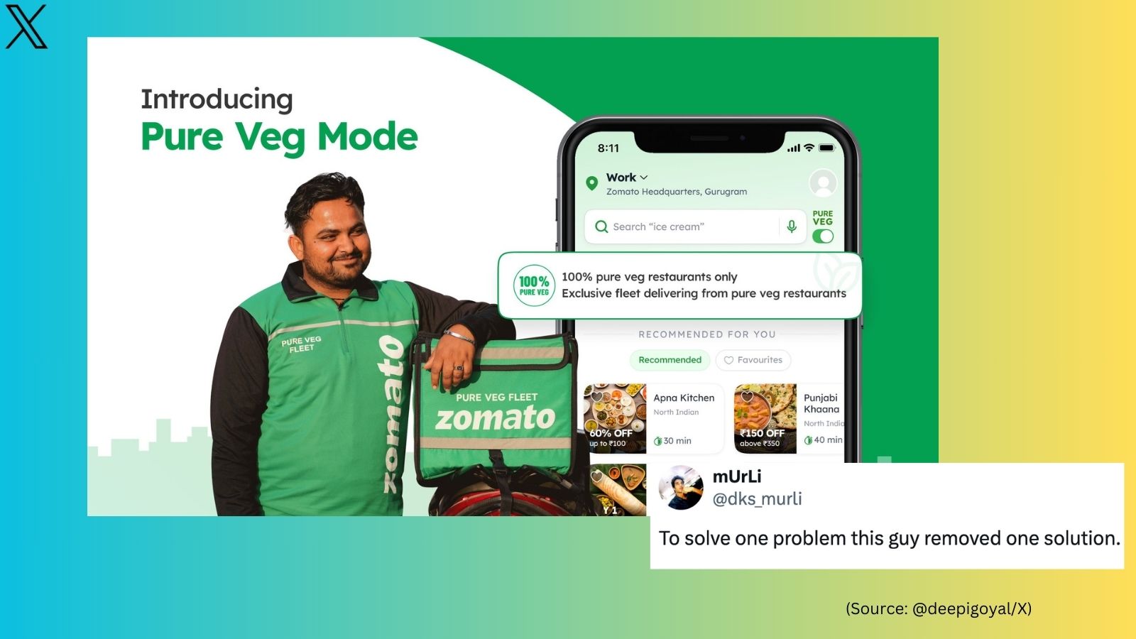 Despite rollback, Zomato’s ‘pure veg’ delivery fleet leaves internet ...
