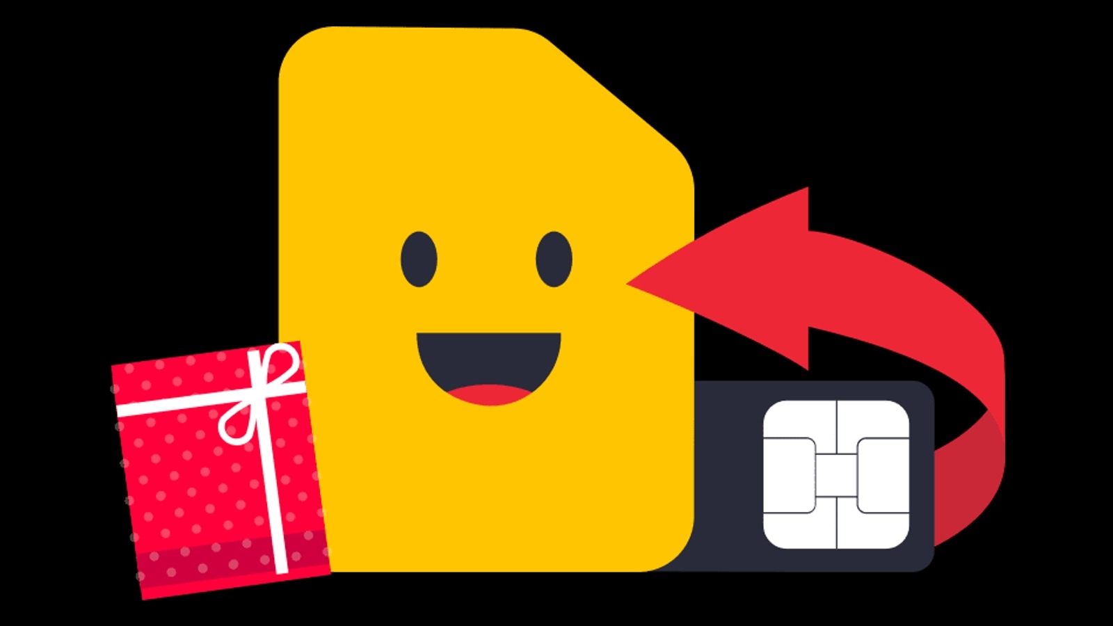 TRAI amends new MNP regulations to curb fraudulent SIM swap activities ...