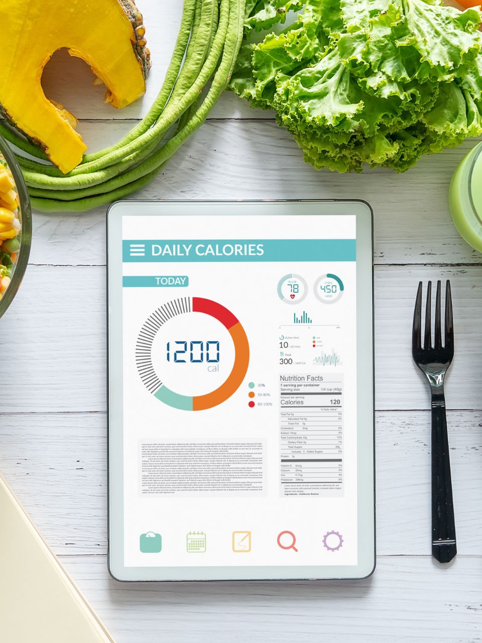 Truth about calorie counting