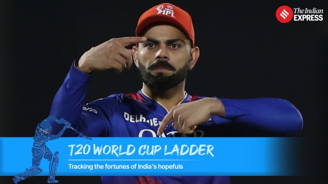 T20 World Cup ladder: After record 8th IPL century, Virat Kohli moves ...