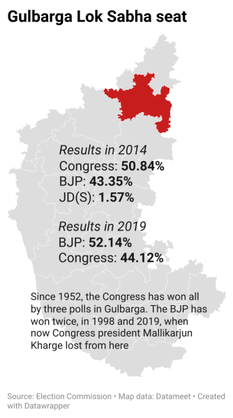 In last lap of prestige battle, caste tension threatens to trip ...