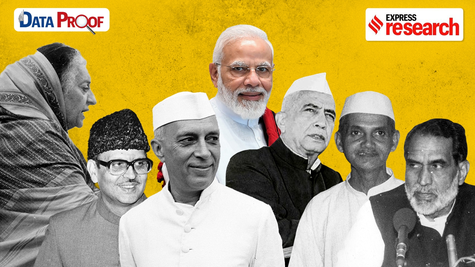 Why Uttar Pradesh has given the highest number of PMs | Research News ...