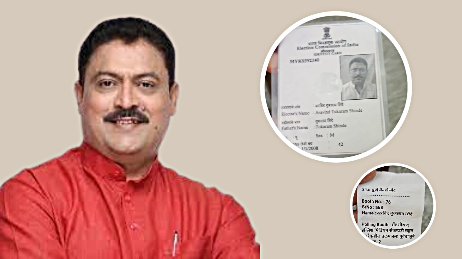 ‘Someone had already voted in my name’, claims Pune Congress Chief ...