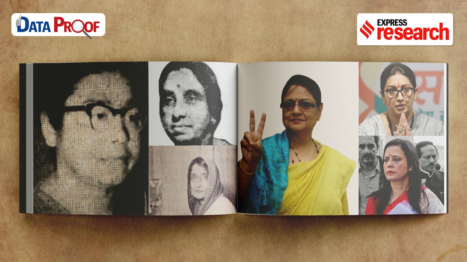 With just 14% women Lok Sabha members, India still behind its ...