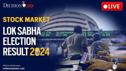 Latest News On Indian Market Stock Market Holiday Latest News On