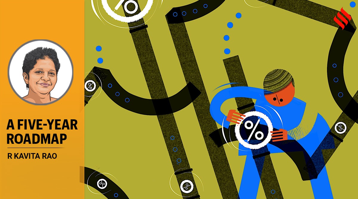 Budget 2024-25: A five-year roadmap for India’s economy | The Indian ...