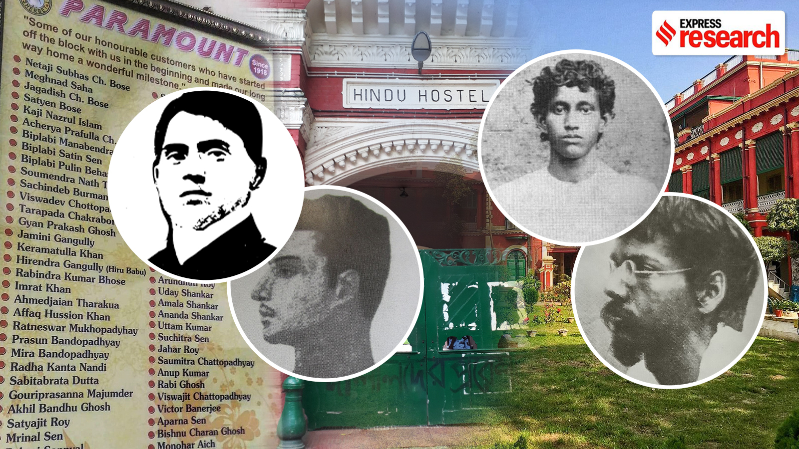 How Calcutta became a hotbed for revolutionary activities during the ...