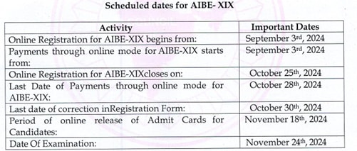 AIBE 19 registration underway; exam centres, application process and more | Education News - The ...