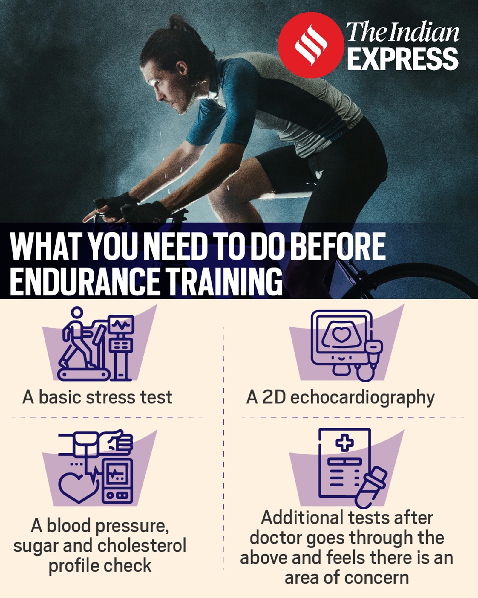 Is triathlon or Ironman challenge the next fitness mantra? Here are ...