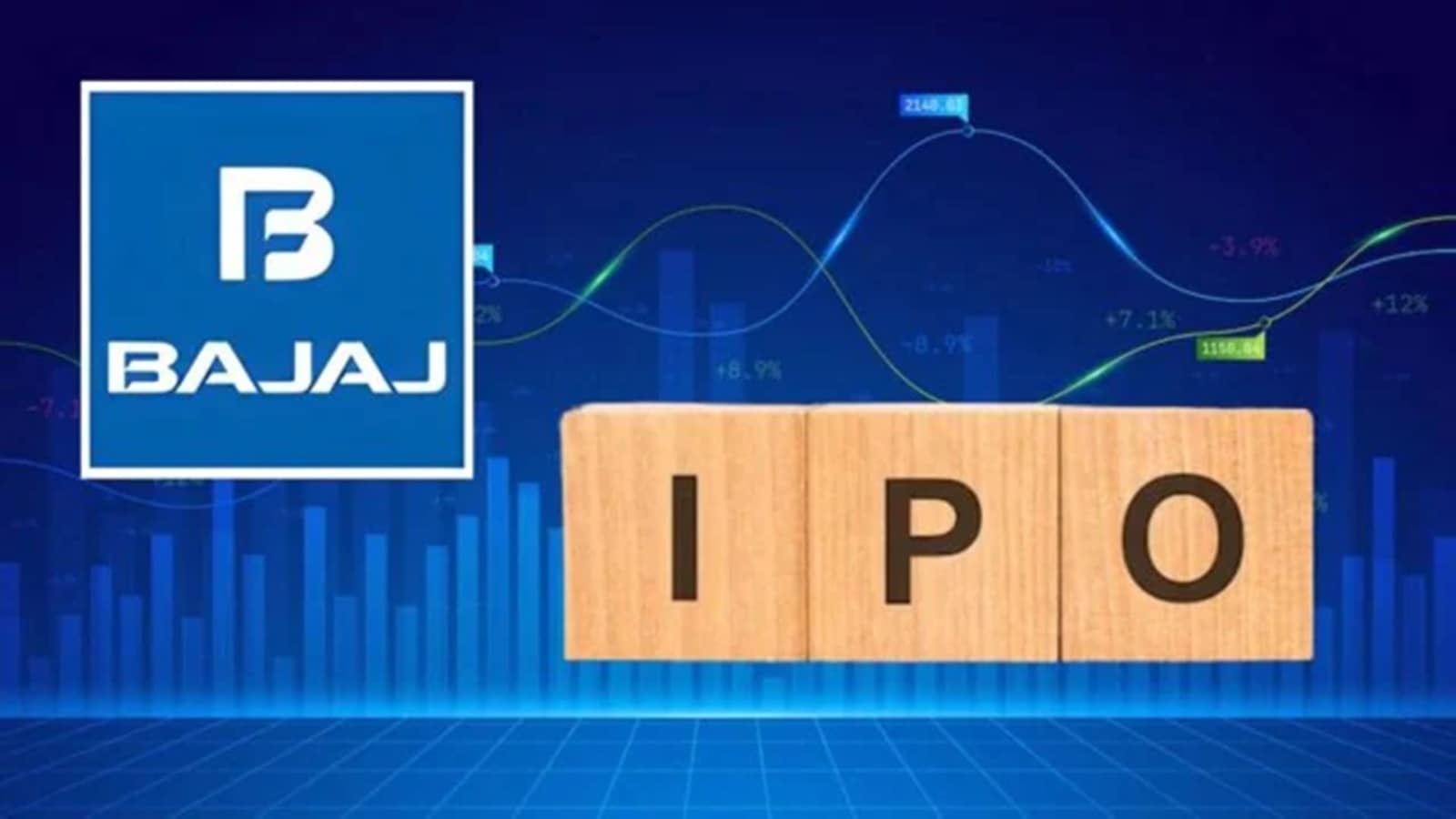 Bajaj finance bse store