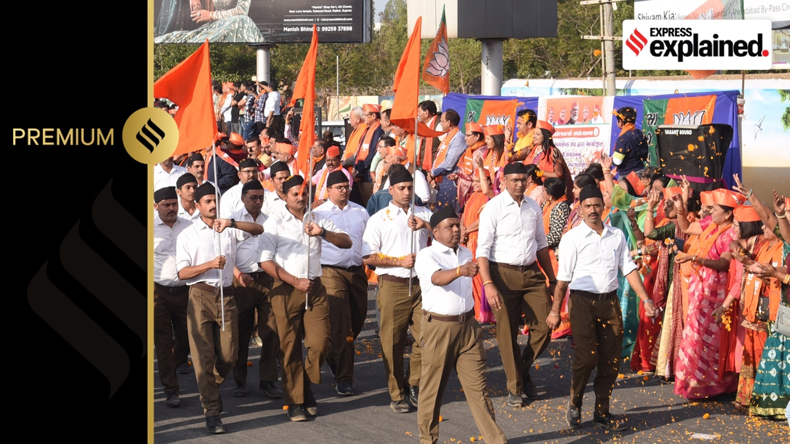 Explained: As RSS wraps up baithak in Kerala, all about Sangh’s four ...