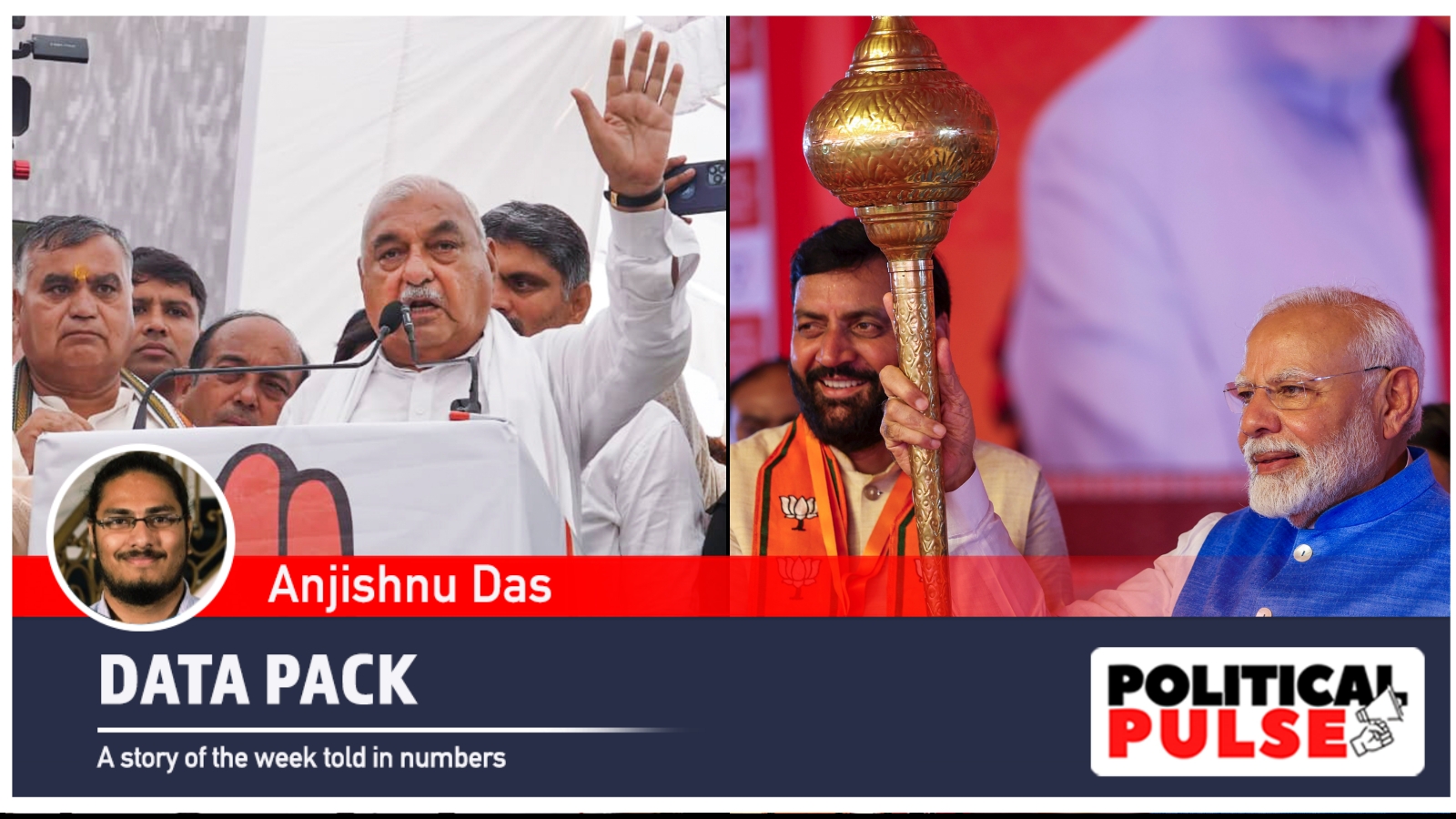 In Haryana, how BJP and Congress have chosen contrasting paths to finish line in candidate lists ...