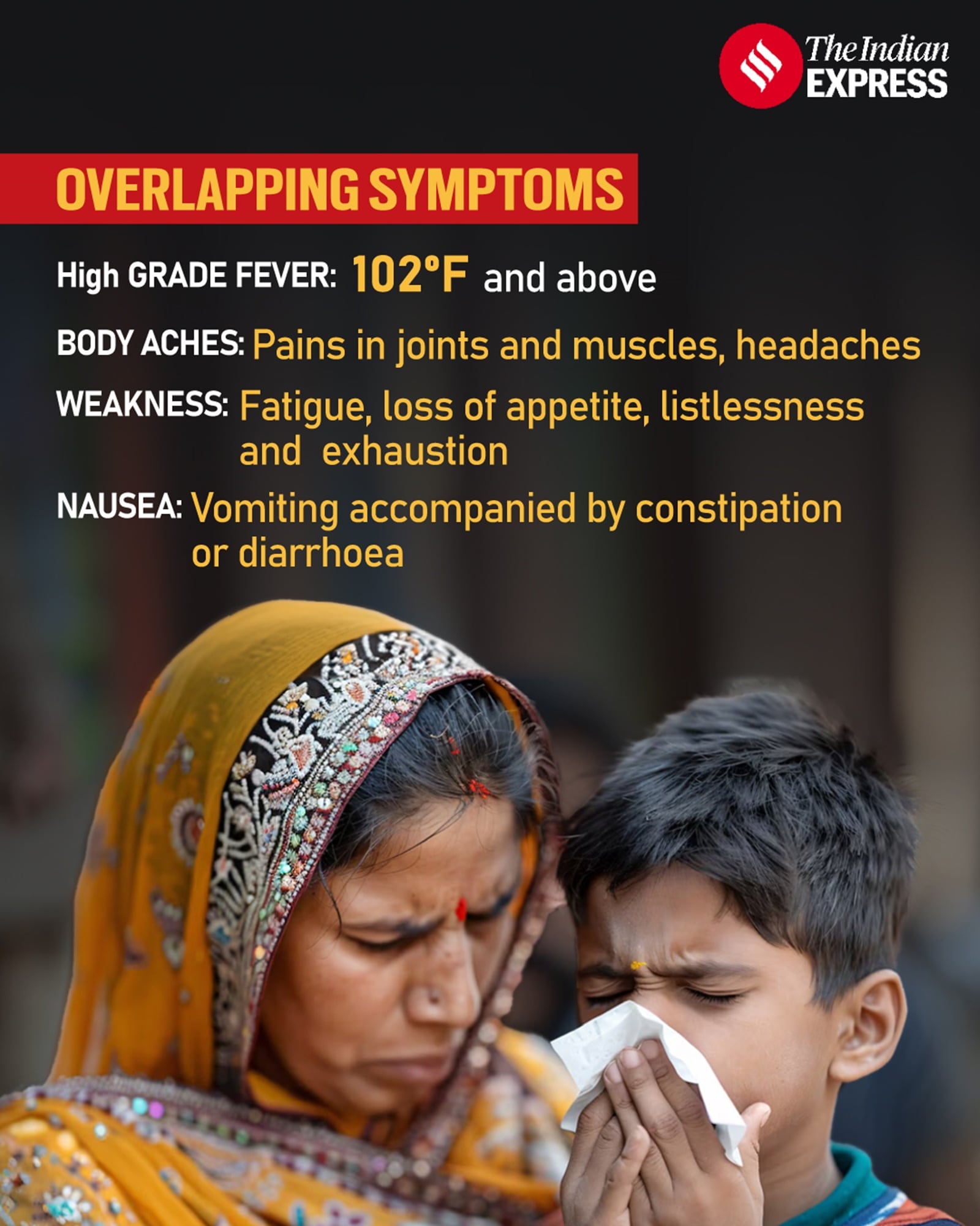 The flu season: How cocktail viruses and their overlapping symptoms are ...