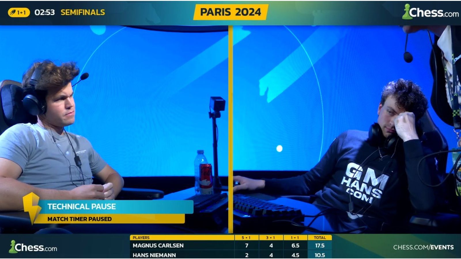 Magnus Carlsen beats Hans Niemann after some tech drama in 1st face off ...