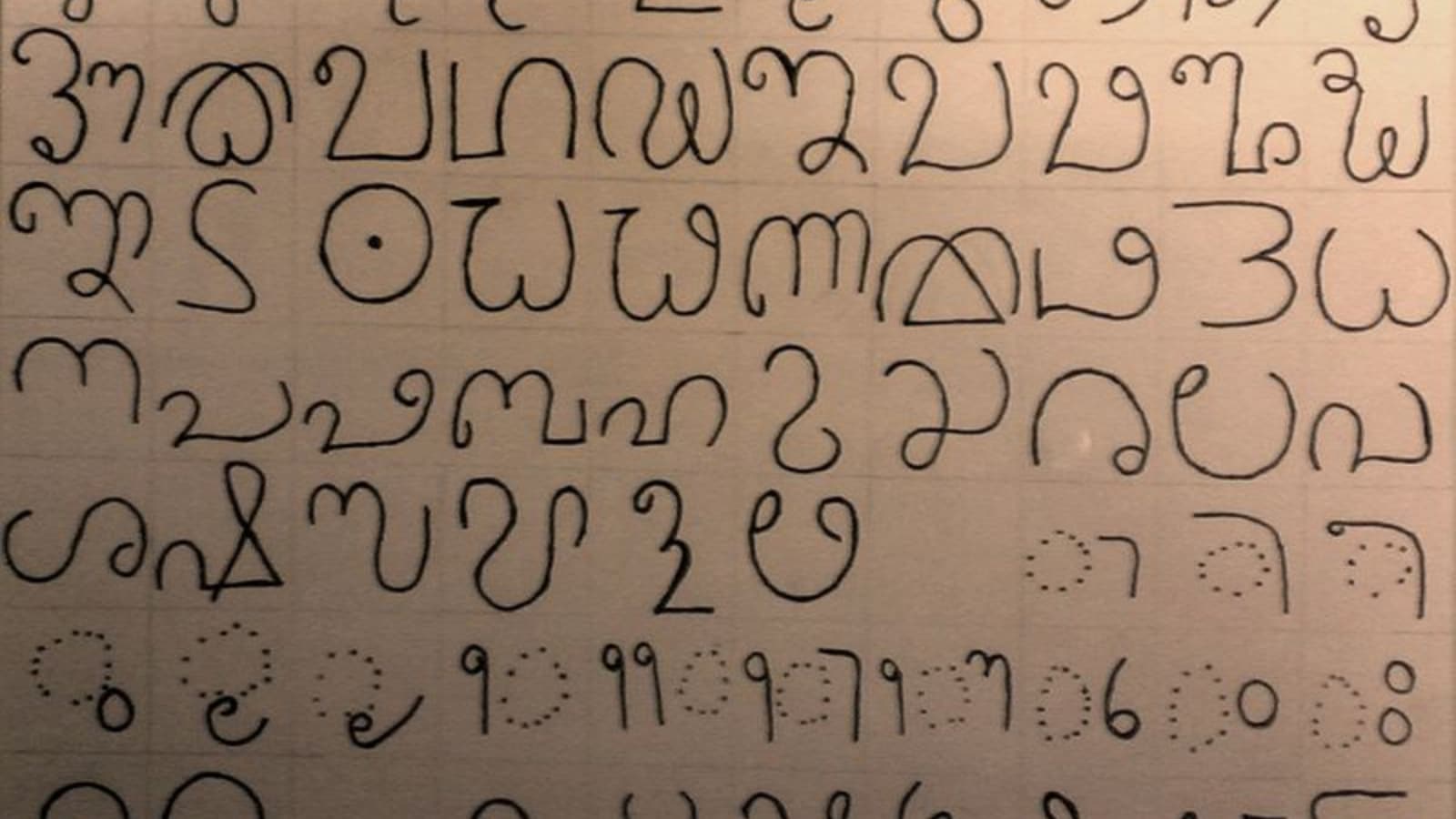 Tulu script added to Unicode Standard; makes communication across ...