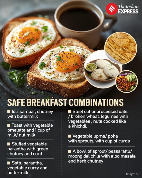 Are you gaining weight despite healthy eating? Here’s why you need to ...