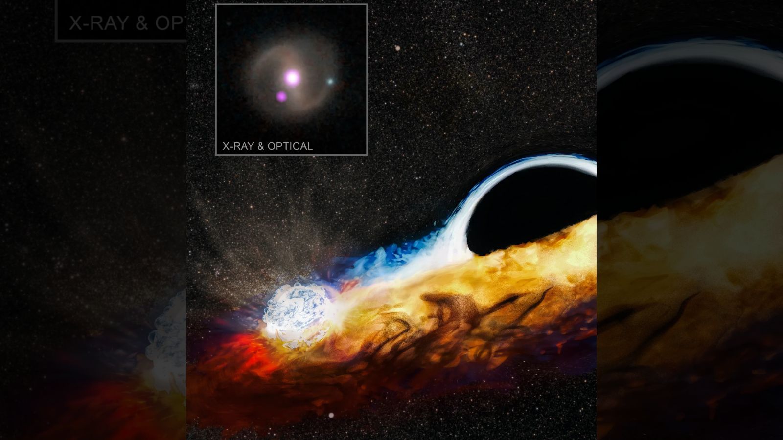 ISRO’s AstroSat, NASA’s space observatories capture dramatic eruptions ...