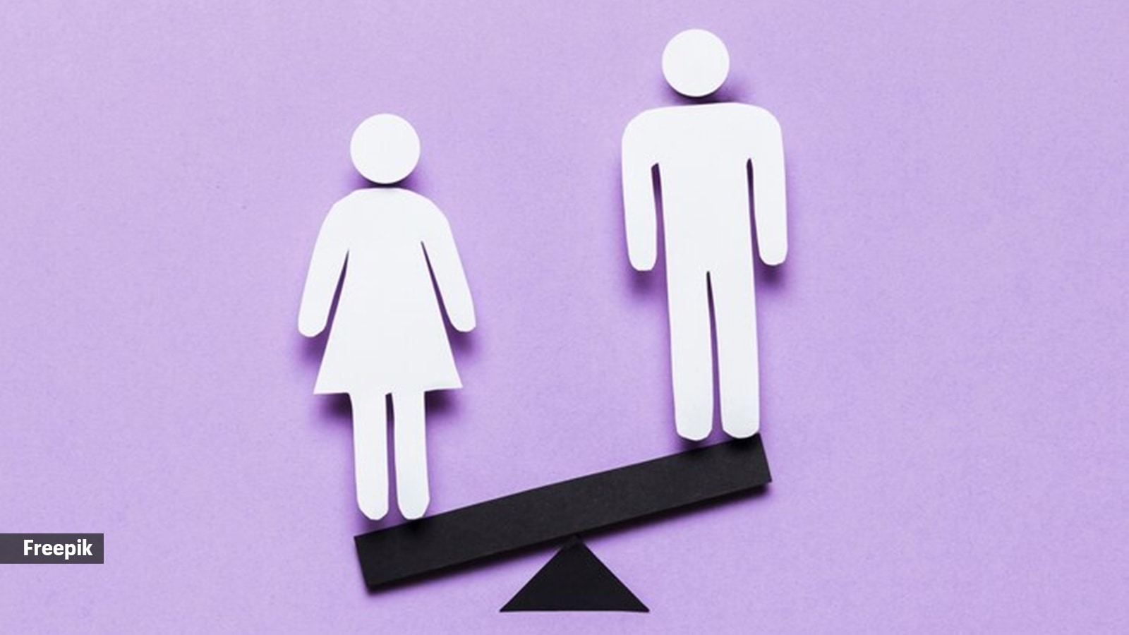 India advancing in gender equality; social norms, safety issues remain ...