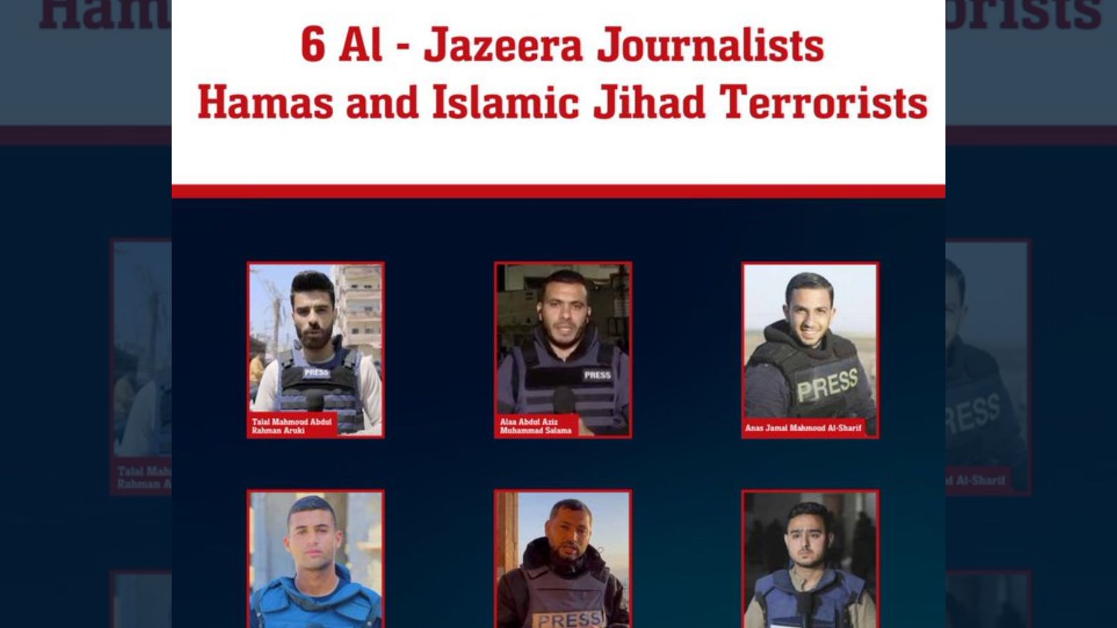 Israel accuses 6 Al Jazeera journalists in Gaza of being Palestinian ...