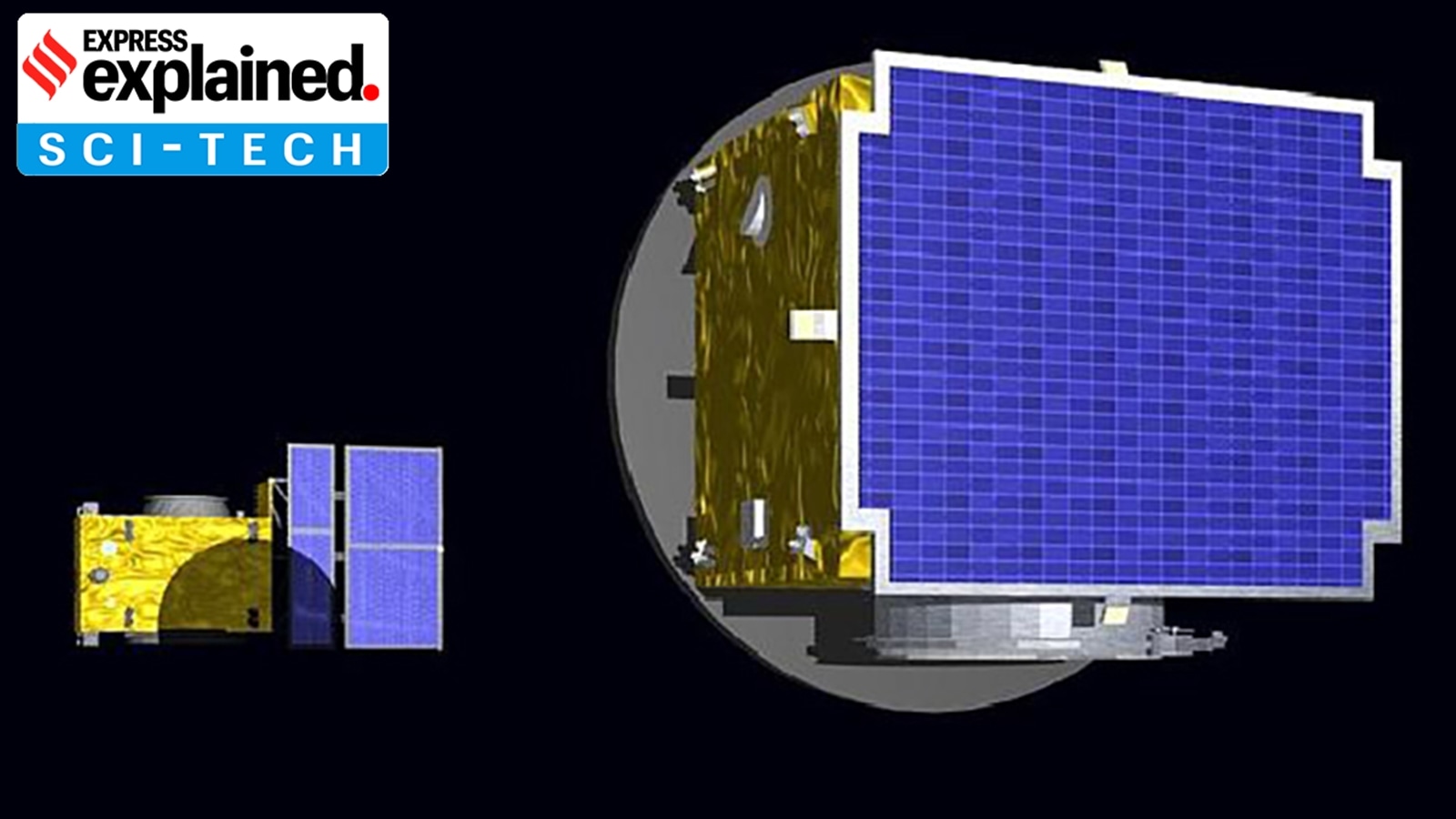 All about Proba-3, the advanced European solar mission that ISRO will launch | Explained News ...
