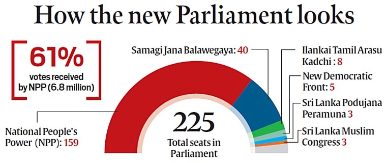 Putting economic justice over ethnic nationalism, how a once-fringe ...