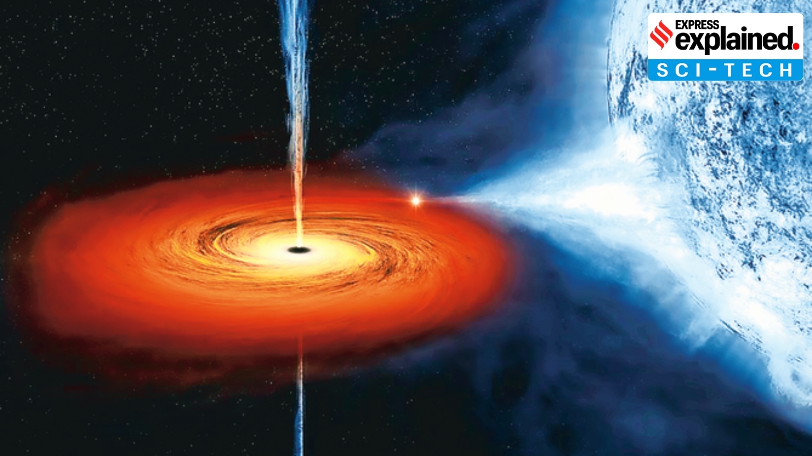First ‘black hole triple’ system discovered: What does it mean ...