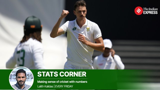 Marco Jansen’s thunderous 33-ball sequence: 7 wickets, 9 runs, Lankans ...