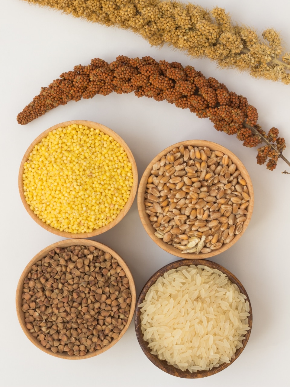 What to expect when switching from wheat to millet