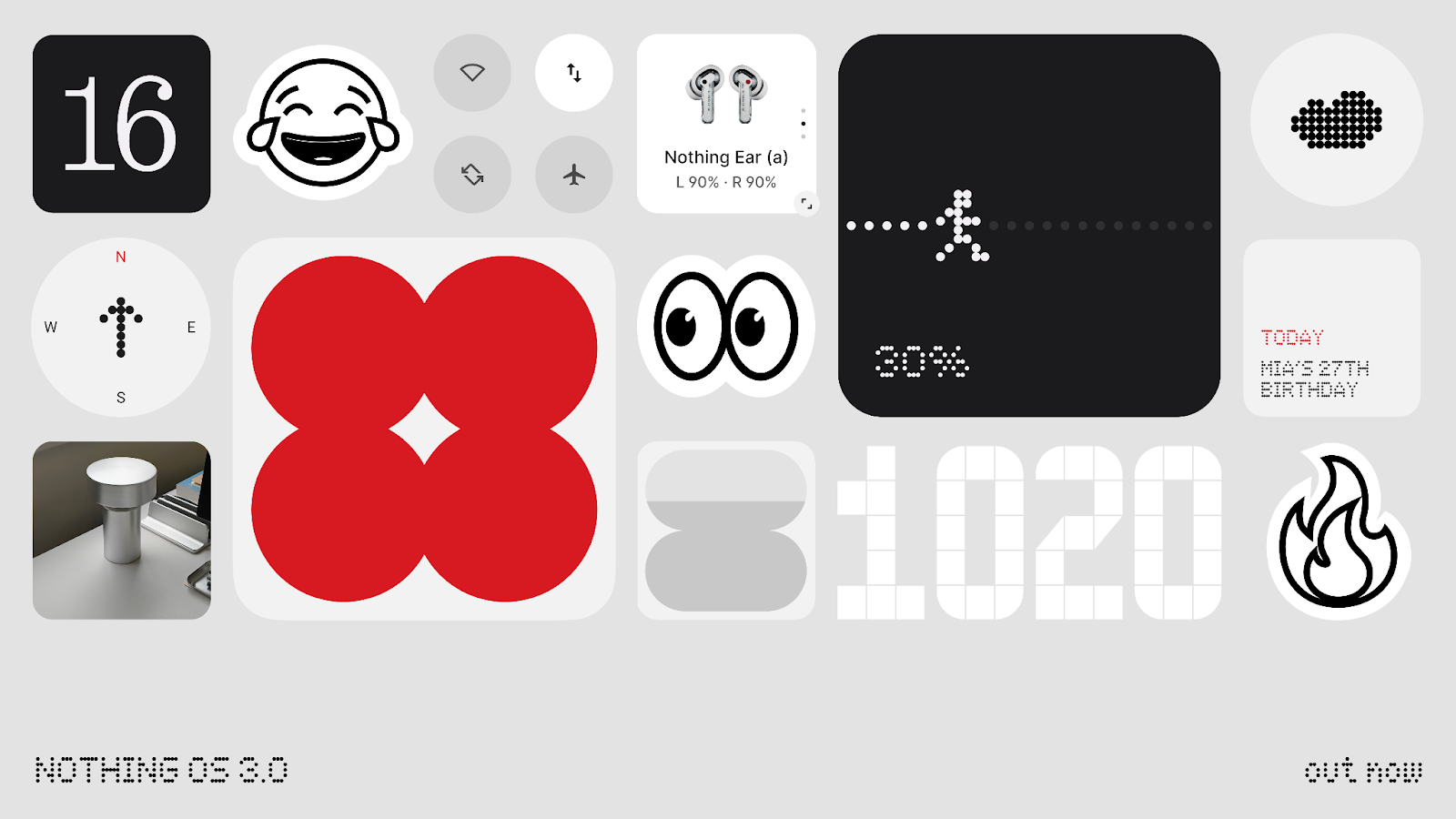 Nothing OS 3.0 now available for Phone (2) and Phone (2a): Here’s what ...