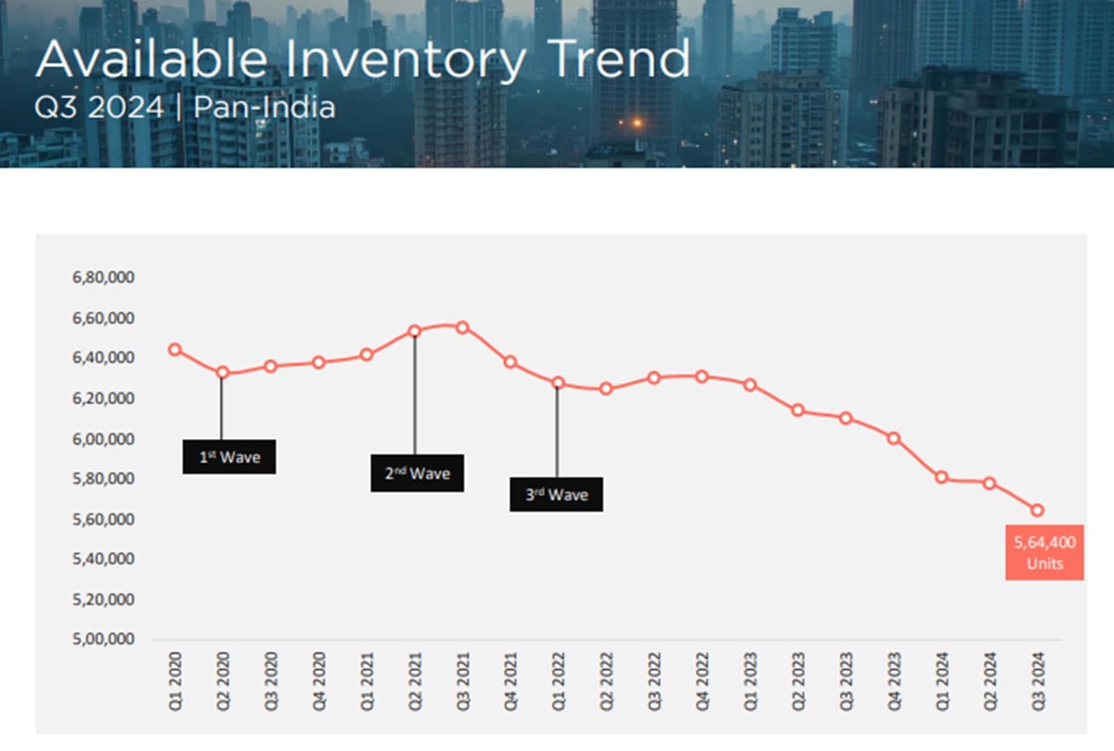 Realty stocks have rallied hard in recent years: Are they still worth a ...