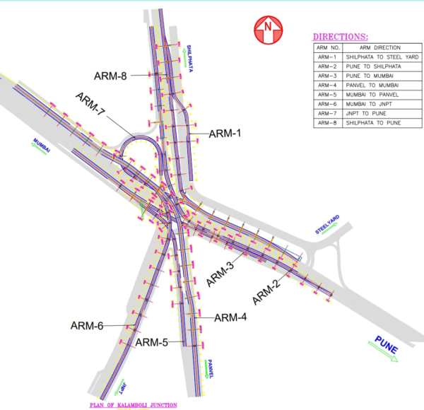 Changing City: Navi Mumbai’s busy Kalamboli Junction to get signal-free ...