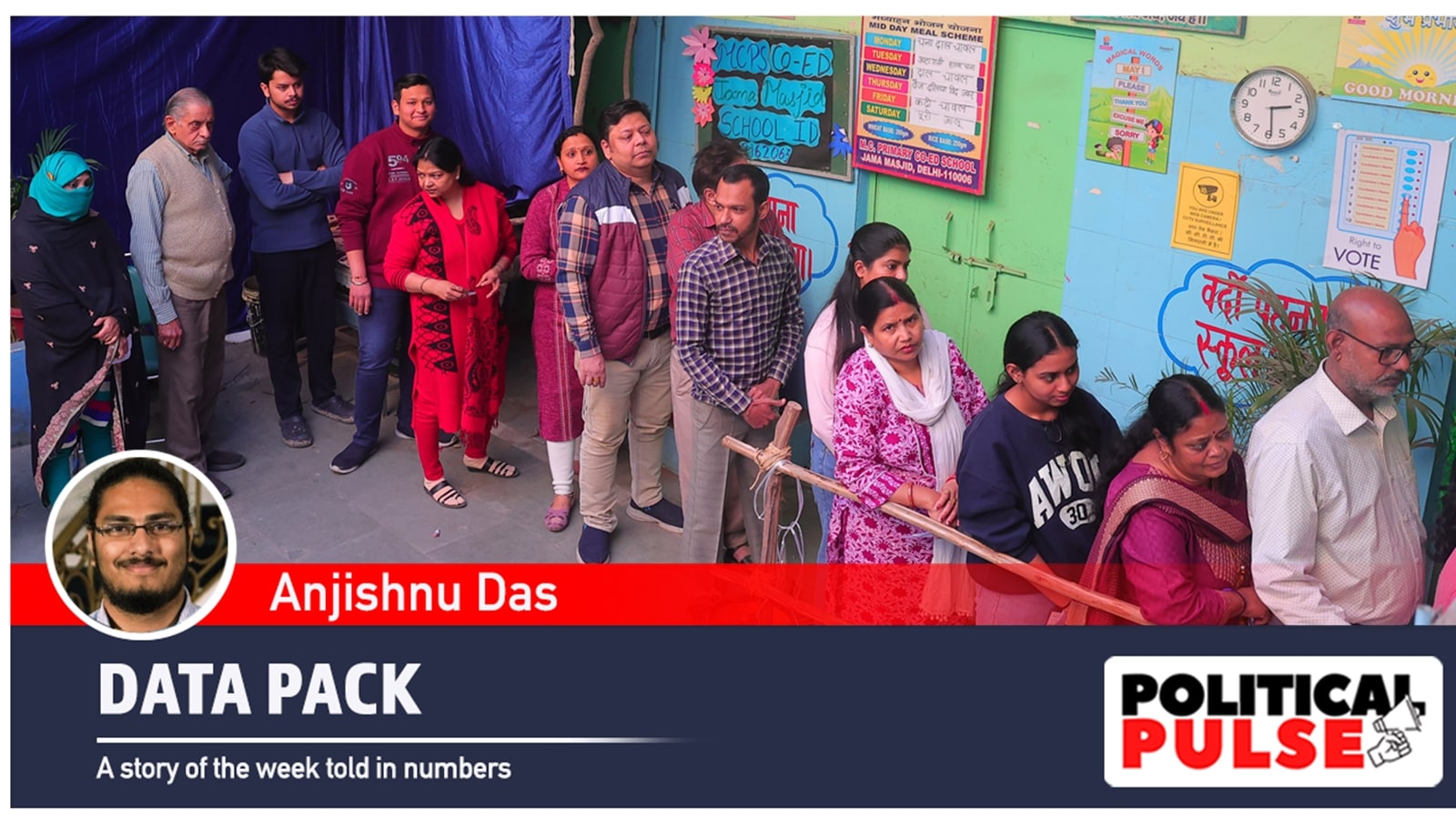 Who will win Delhi, BJP or AAP? 5 things to watch out for today ...