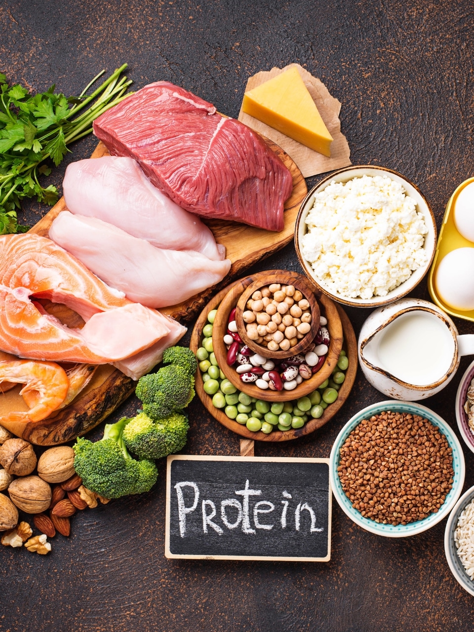 What happens when you don't eat protein?
