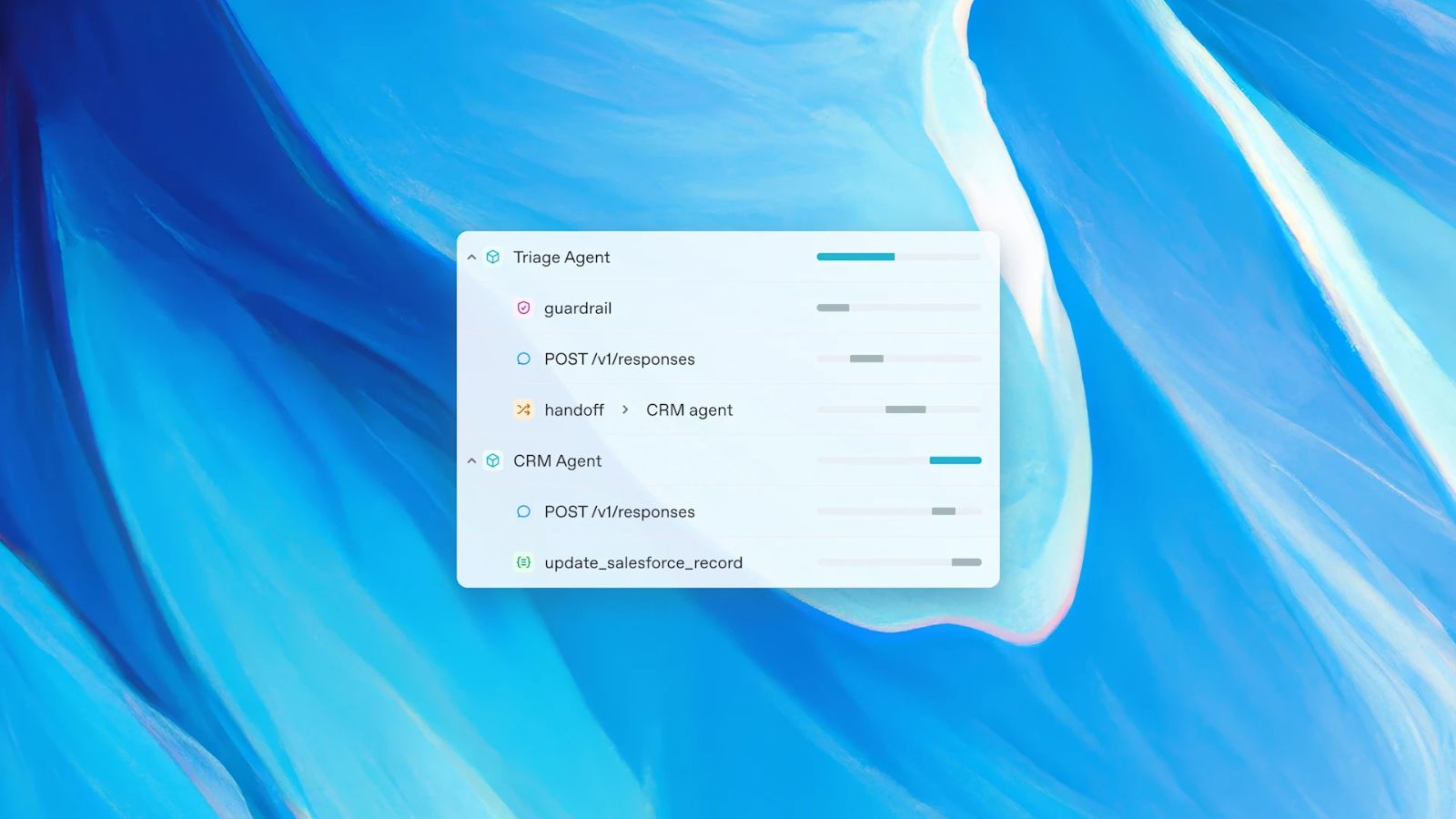 OpenAI unveils new tools for building AI agents: Here’s what it means ...