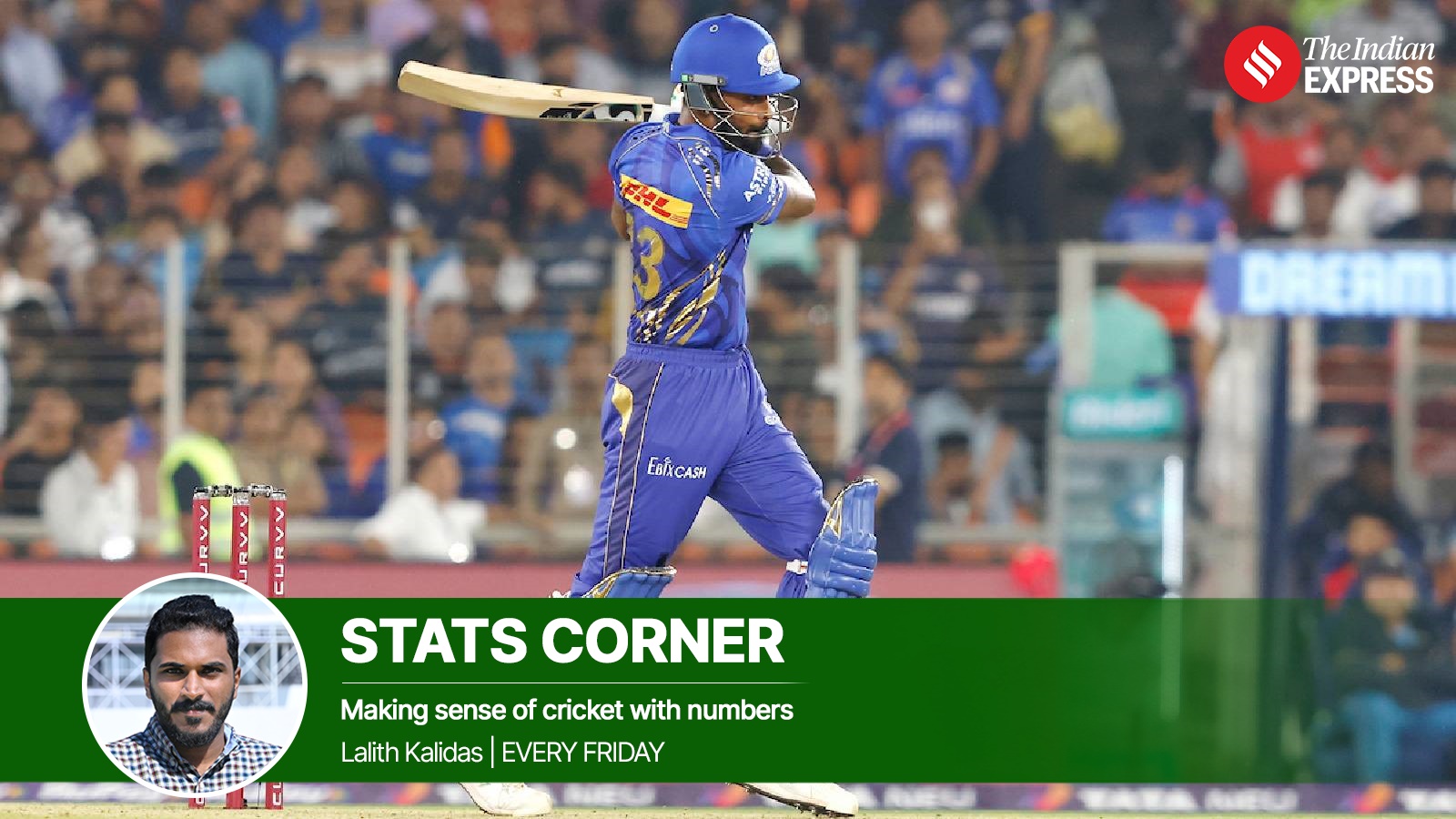 Hardik’s India numbers better than at MI; but Rinku Singh, Naman Dhir ...