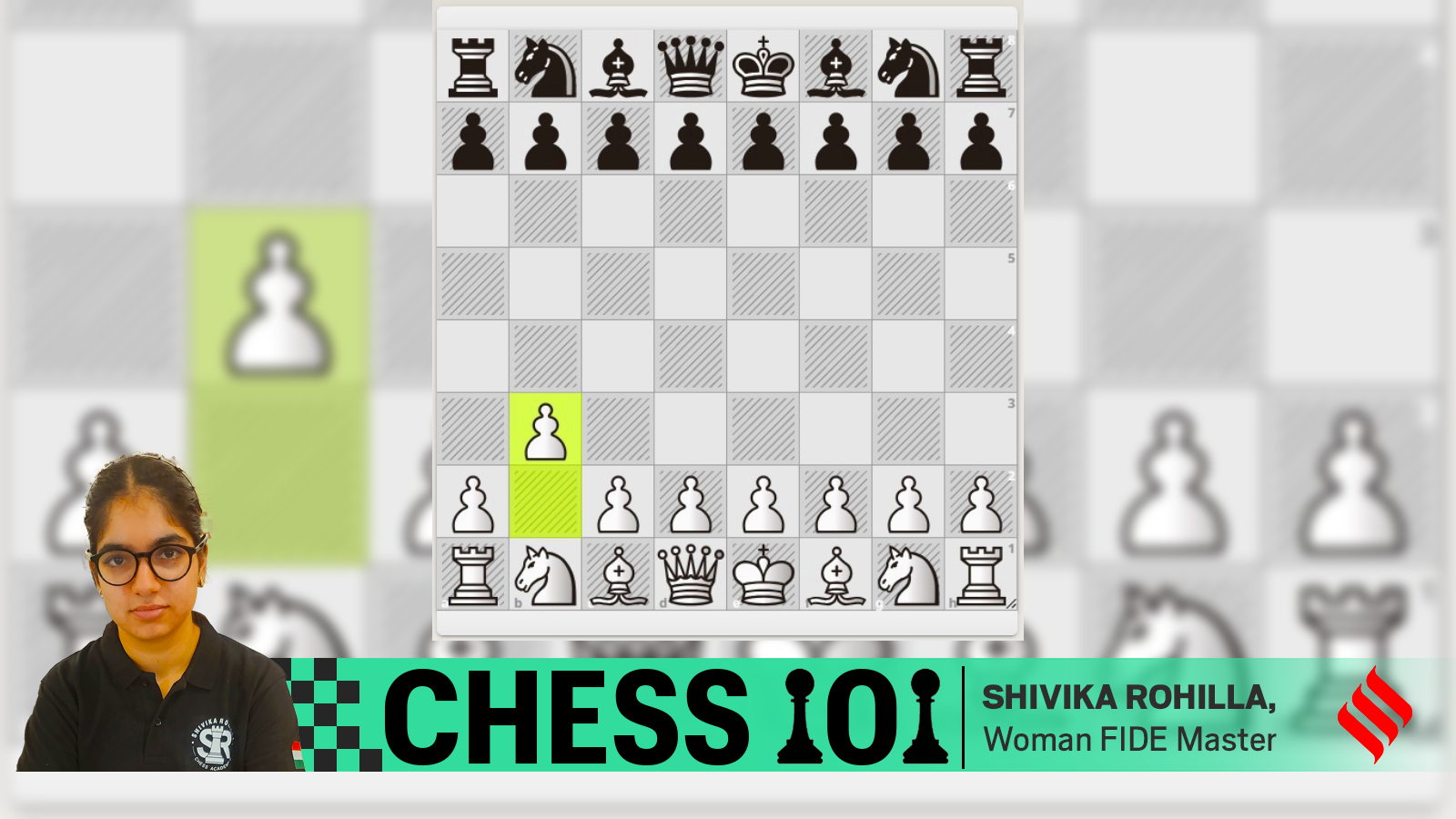 Beyond 1.e4 and 1.d4: The case to play 1.b3 in modern chess | Chess ...